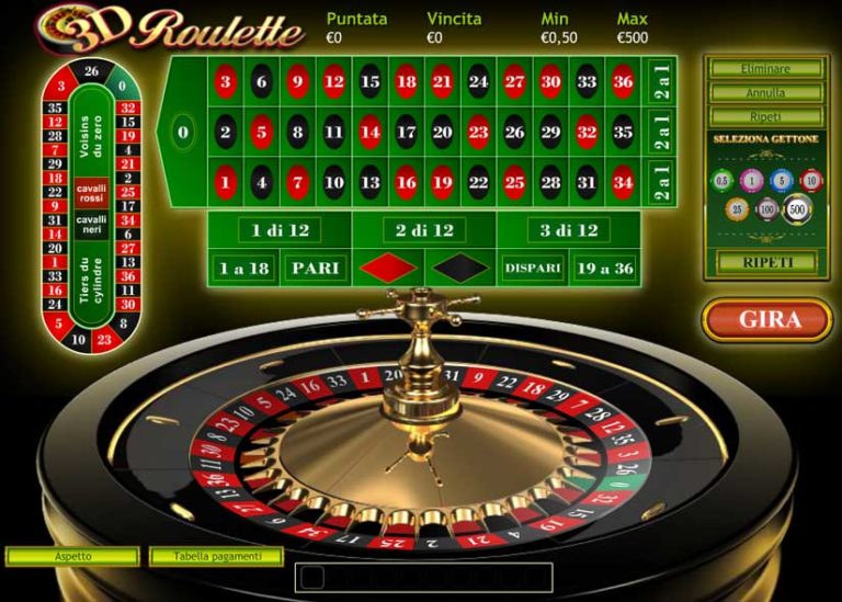 Tipi e Varianti della roulette